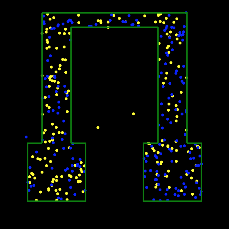 particle in tube