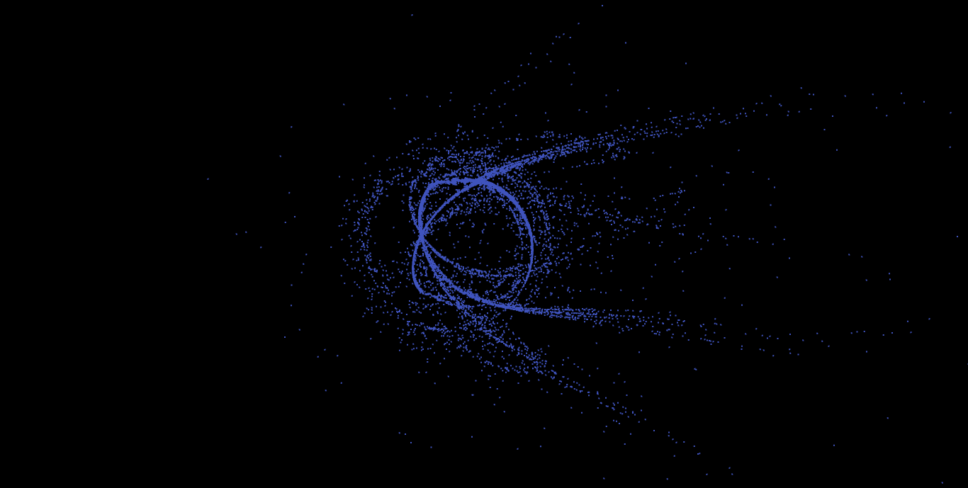 Tutorial of Practice for Particle System with VBO (mouse)