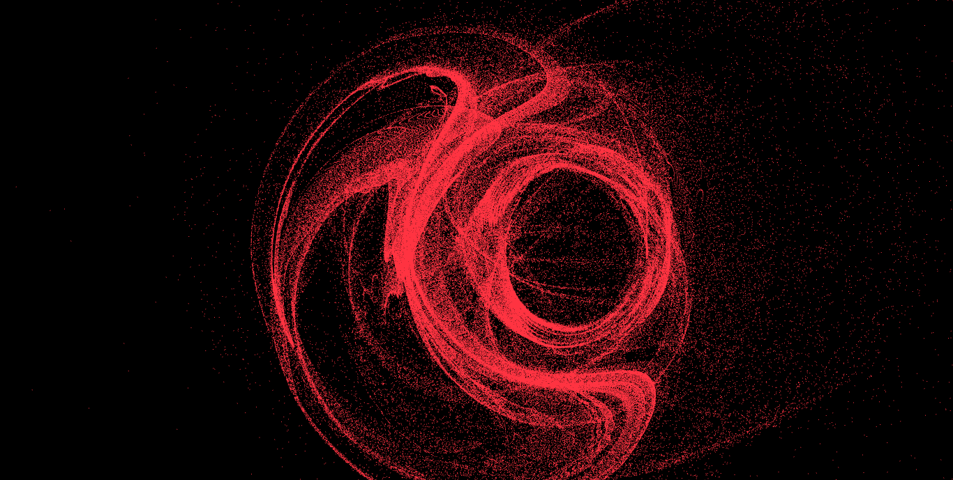 Tutorial of Practice for Particle System with GPGPU (mouse)