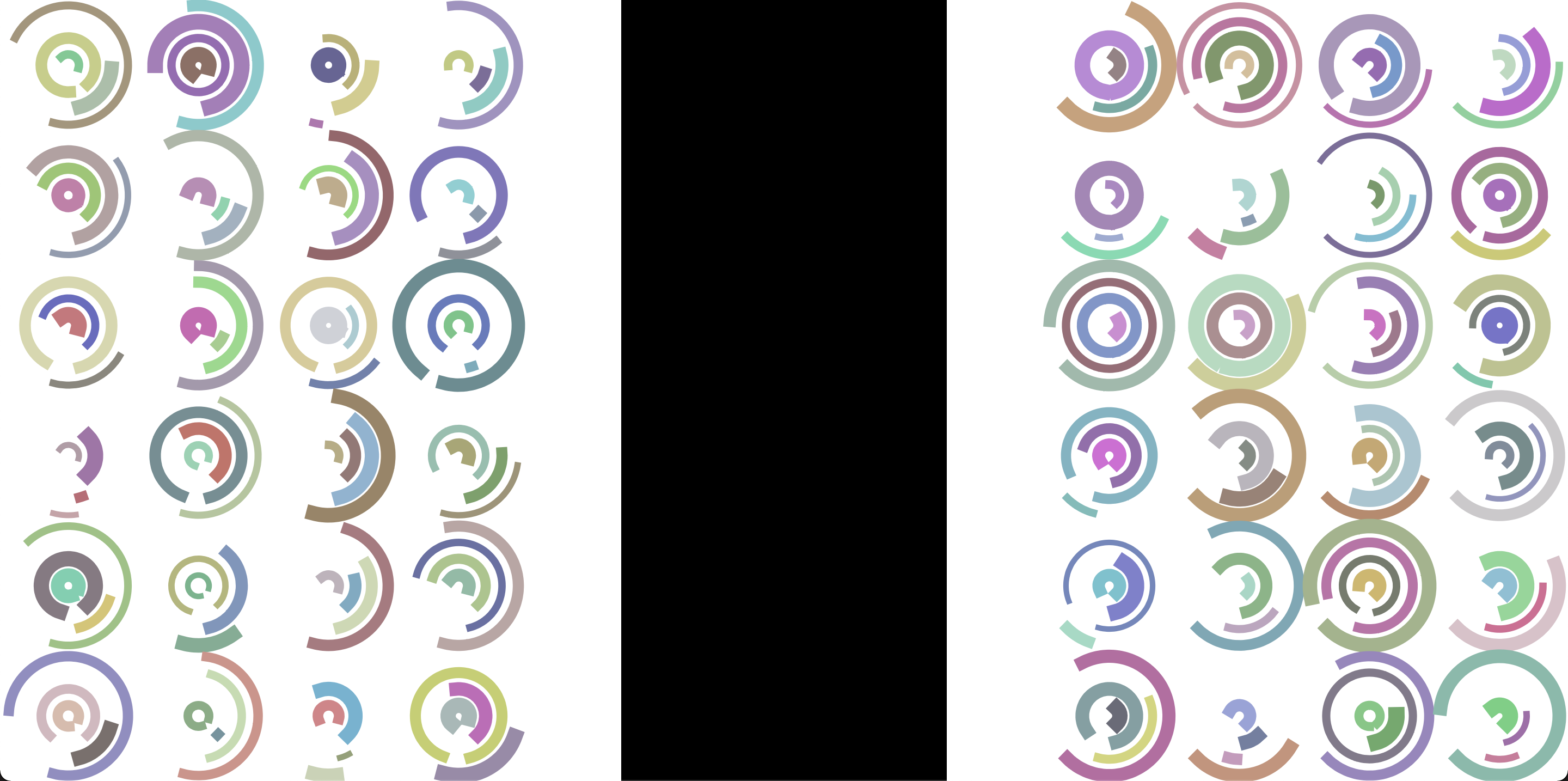 Going around and around in circles