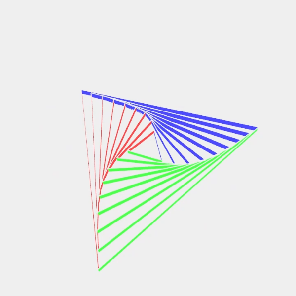 Rotating triangle.