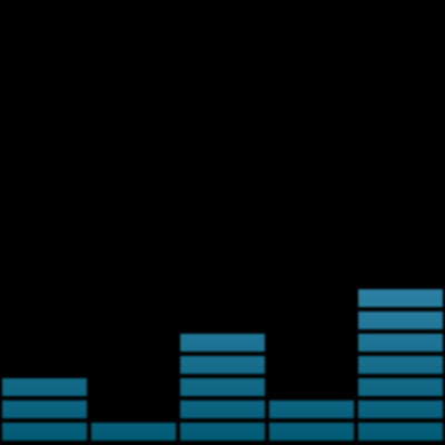 Volume Bar _ GLSL Practice 02