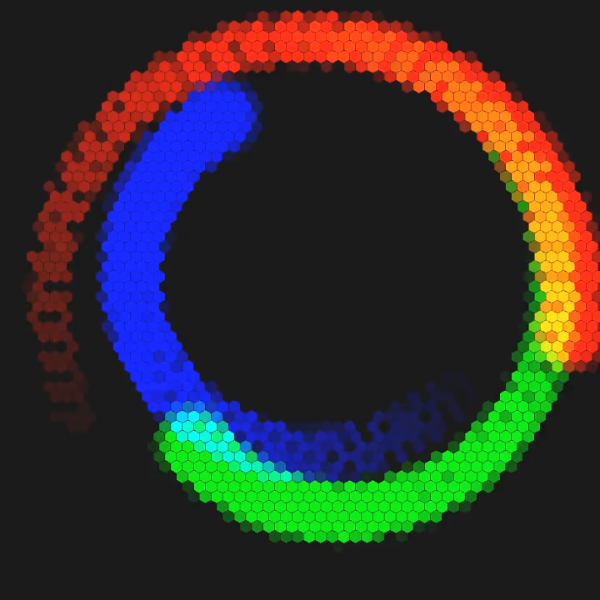 RGB color circle.